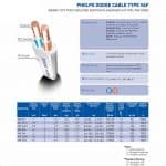 VAF, VAF-G - Phelps Dodge Cable